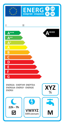 Eco-energy Labelling: Good Consensus for Solar Thermal Industry ...