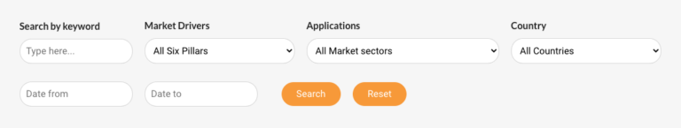 About Us | Solarthermalworld