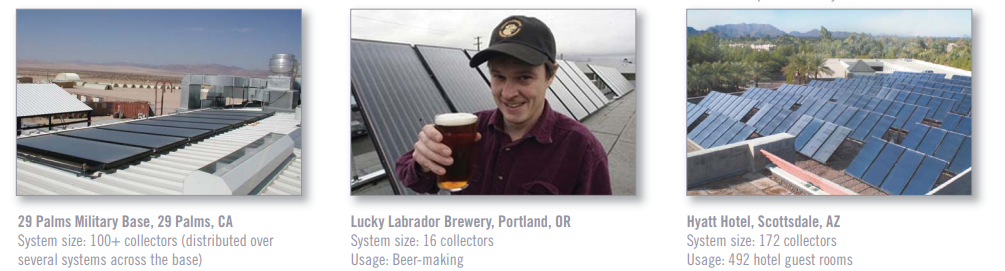 Producers point to forced electrification and cheap natural gas as barriers for solar thermal in ...